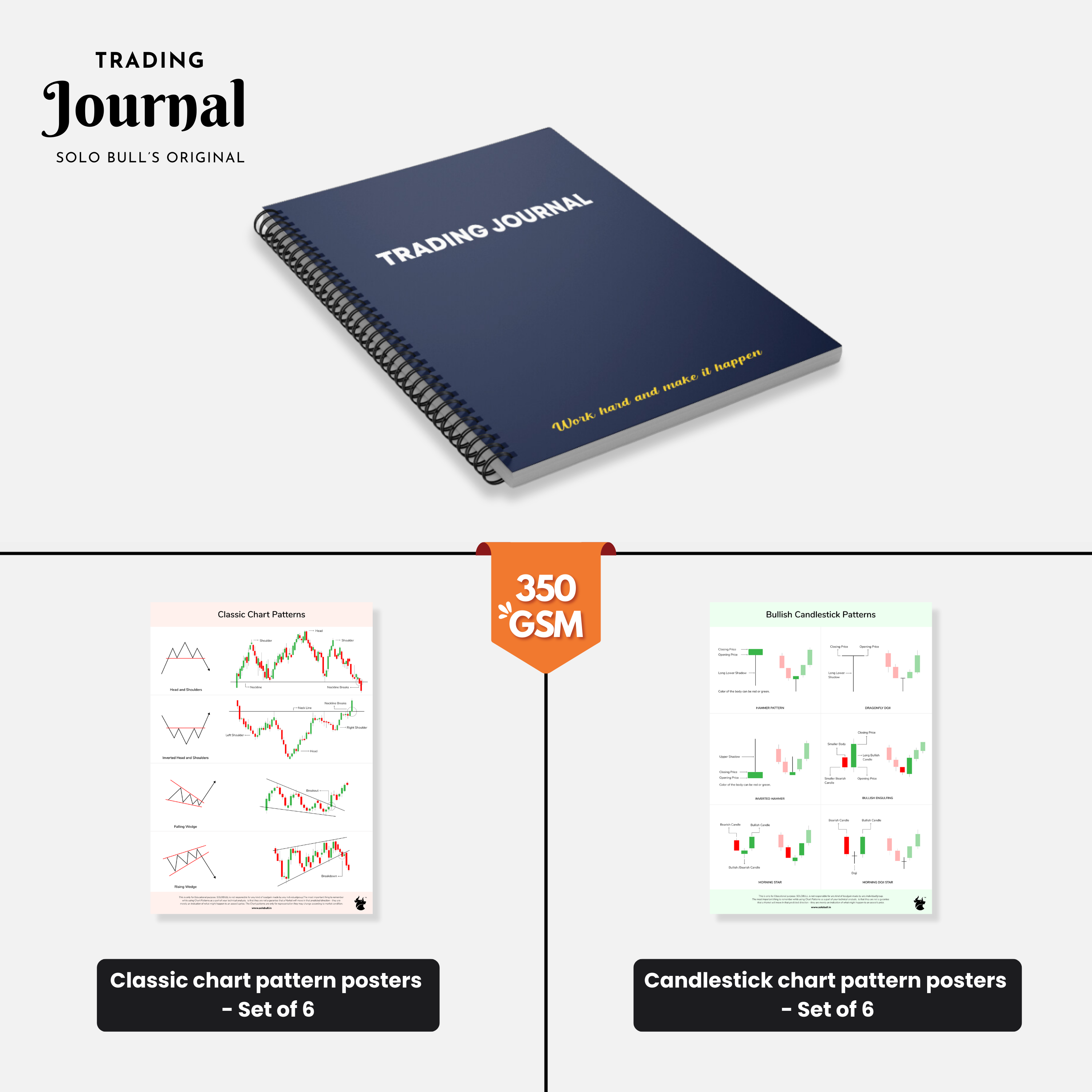Trading Kit Combo - [ 1 Trading Journal + Classic Chart Patterns Poste